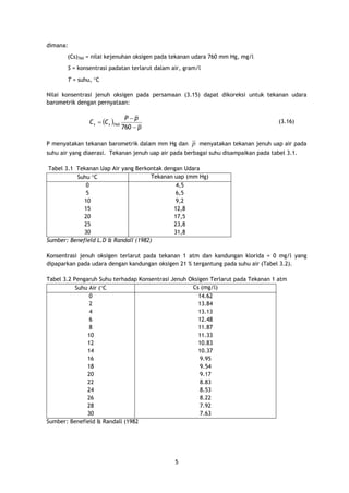 3 unit-aerasi-so | PDF
