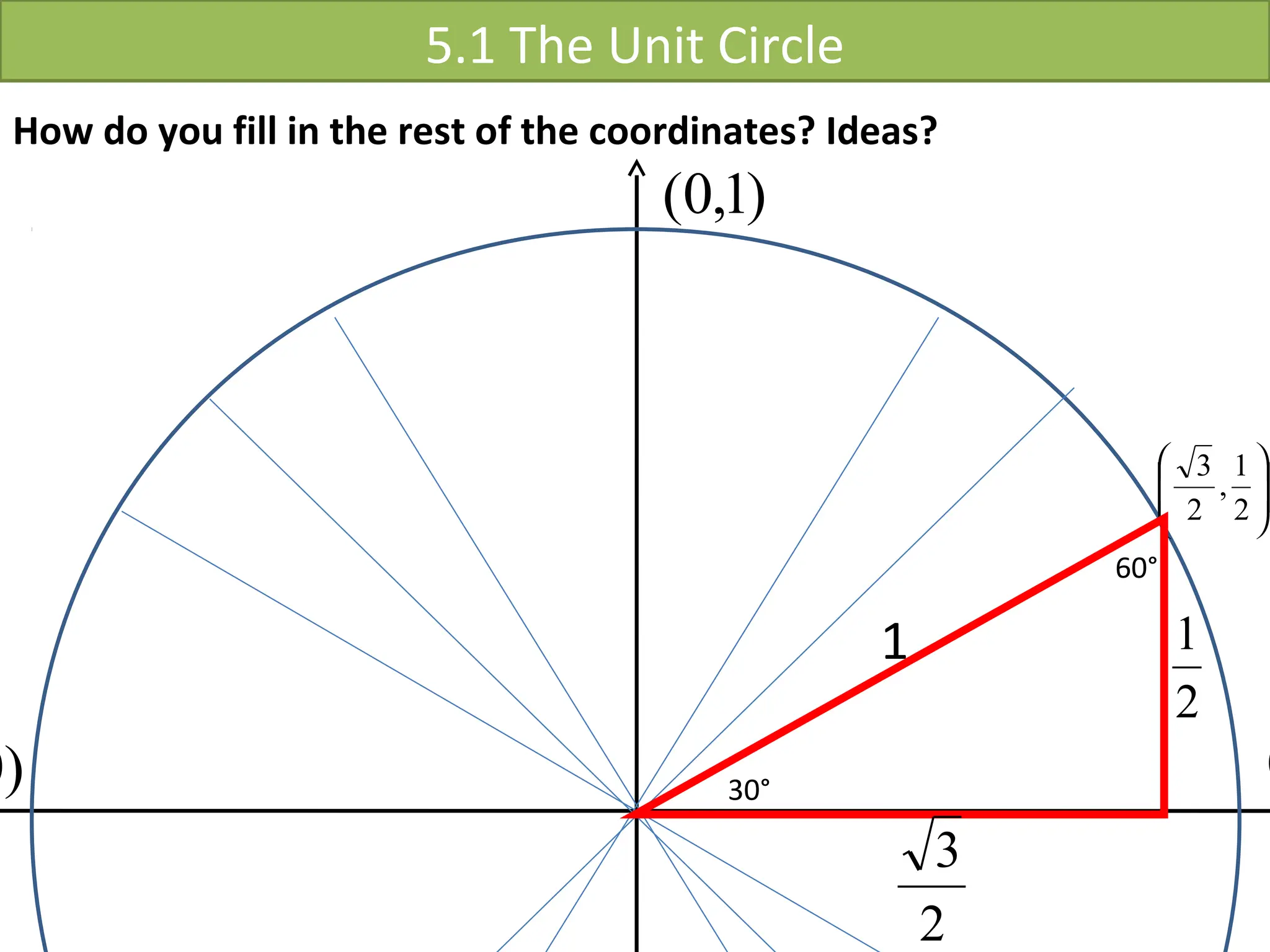 3-Unit-Circle-Angles-and-their-Measuretrigo.pdf