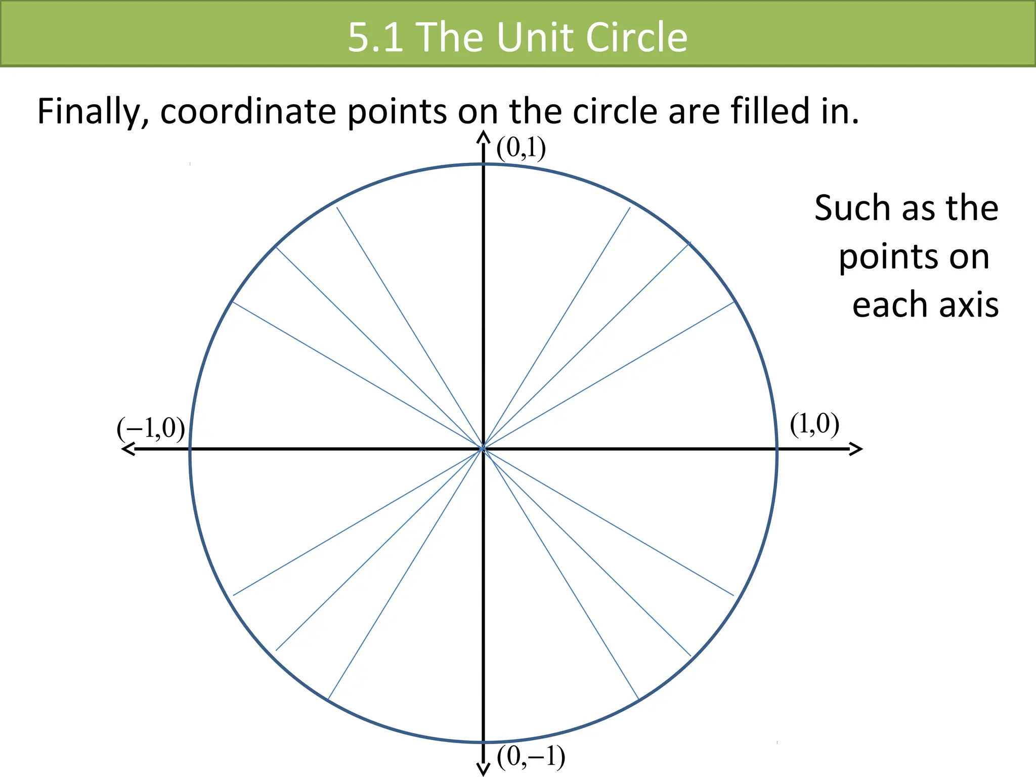3-Unit-Circle-Angles-and-their-Measuretrigo.pdf