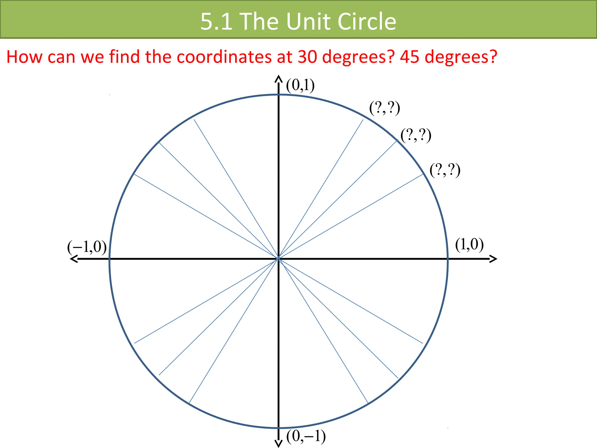 3-Unit-Circle-Angles-and-their-Measuretrigo.pdf