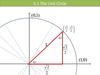 3-Unit-Circle-Angles-and-their-Measuretrigo.pdf