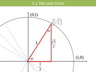 3-Unit-Circle-Angles-and-their-Measuretrigo.pdf