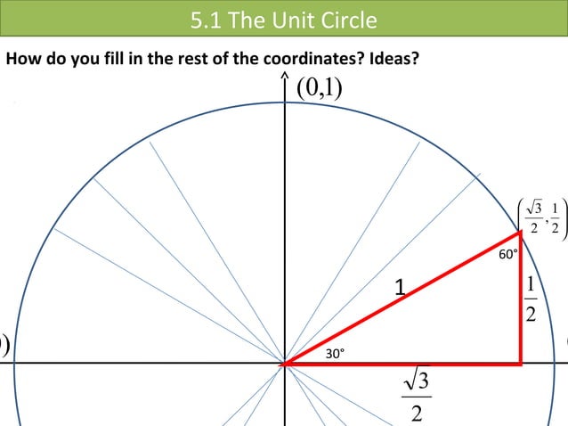 3-Unit-Circle-Angles-and-their-Measuretrigo.pdf