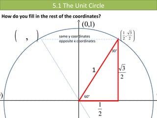 3-Unit-Circle-Angles-and-their-Measuretrigo.pdf