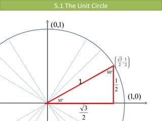 3-Unit-Circle-Angles-and-their-Measuretrigo.pdf