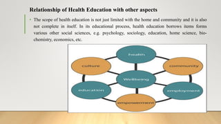 HEALTH EDUCATION | PPTX