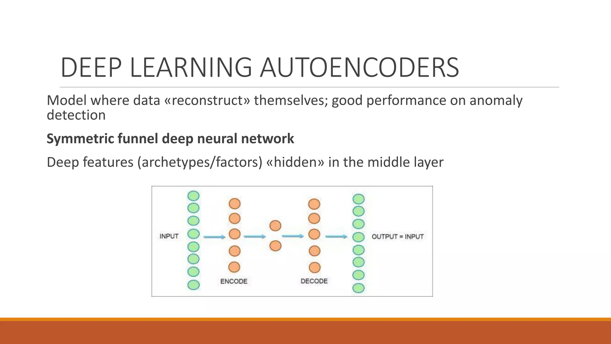 Machine Learning - Unsupervised Learning | PPT