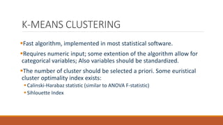 Machine Learning - Unsupervised Learning | PPT