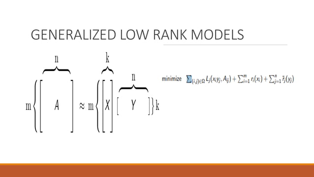Machine Learning - Unsupervised Learning | PPT