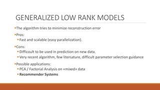 Machine Learning - Unsupervised Learning | PPT