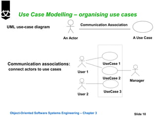 3. use cases | PPT