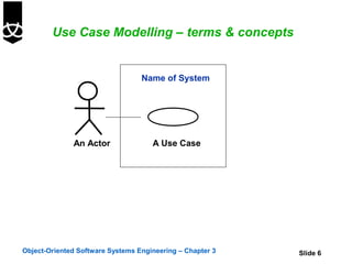 3. use cases | PPT