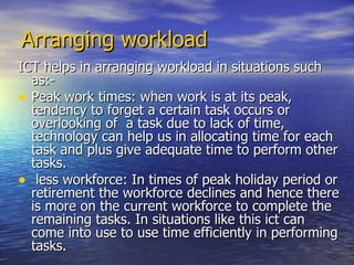 3. use of ict in time management | PPT