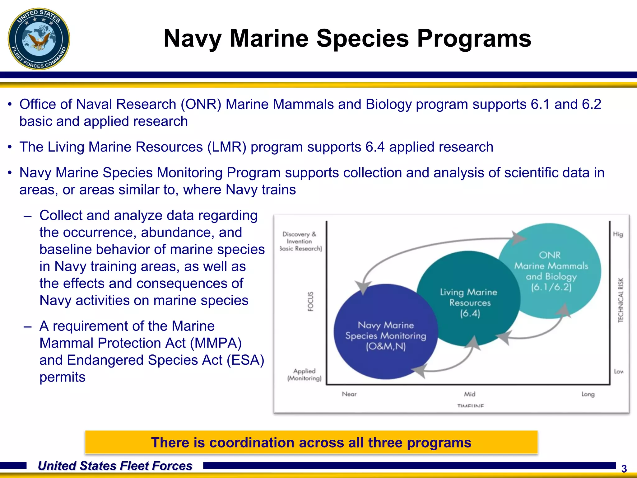US Fleet Forces Environmental Readiness | PPT