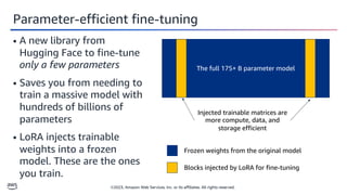 Using pretrained FM Models AWS prompt engineering | PDF