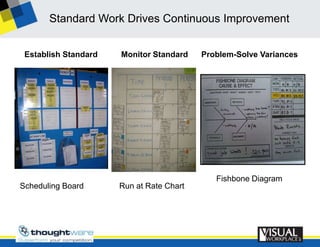 # 3 PPT - Expose Your Hidden Problems Using Visual Management | PPTX