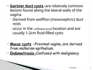 Human Vaginal pathology for all students of medicine | PPTX