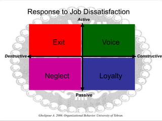 3 values,attitudes,personality&emotions | PPTX