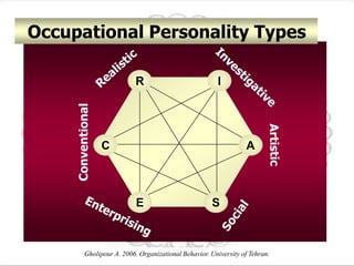 3 values,attitudes,personality&emotions | PPTX