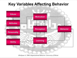 3 values,attitudes,personality&emotions | PPTX