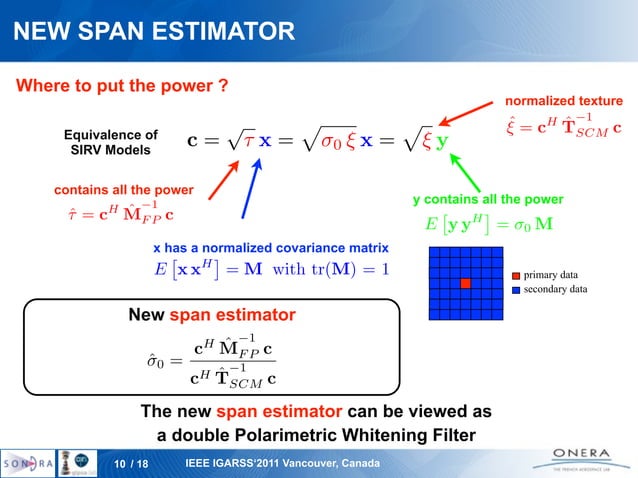 HETEROGENEOUS CLUTTER MODEL FOR HIGH RESOLUTION POLARIMETRIC SAR DATA ...