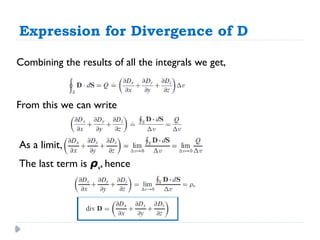 "Advanced Concepts in Vector Calculus: Exploring Gradients, Divergence, and Curl Through ...