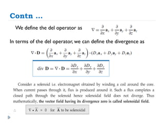 "Advanced Concepts in Vector Calculus: Exploring Gradients, Divergence, and Curl Through ...