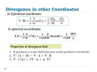 "Advanced Concepts in Vector Calculus: Exploring Gradients, Divergence, and Curl Through ...