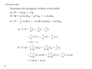"Advanced Concepts in Vector Calculus: Exploring Gradients, Divergence, and Curl Through ...