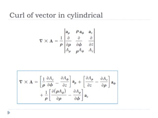 "Advanced Concepts in Vector Calculus: Exploring Gradients, Divergence ...