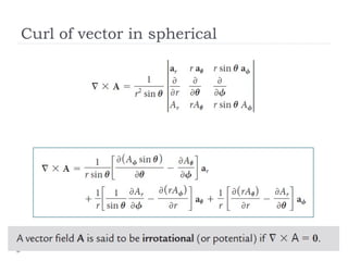 "Advanced Concepts in Vector Calculus: Exploring Gradients, Divergence ...