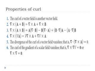 "Advanced Concepts in Vector Calculus: Exploring Gradients, Divergence ...
