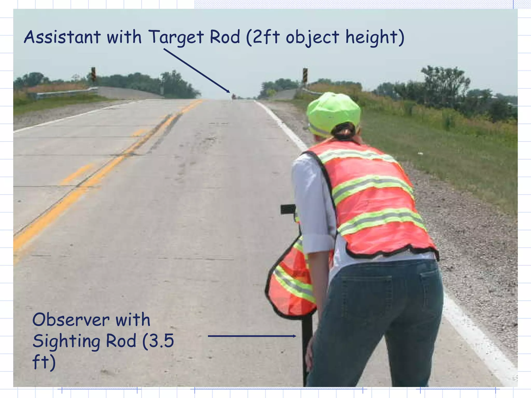 3 vertical alignment of road by Malyar Talash | PPT