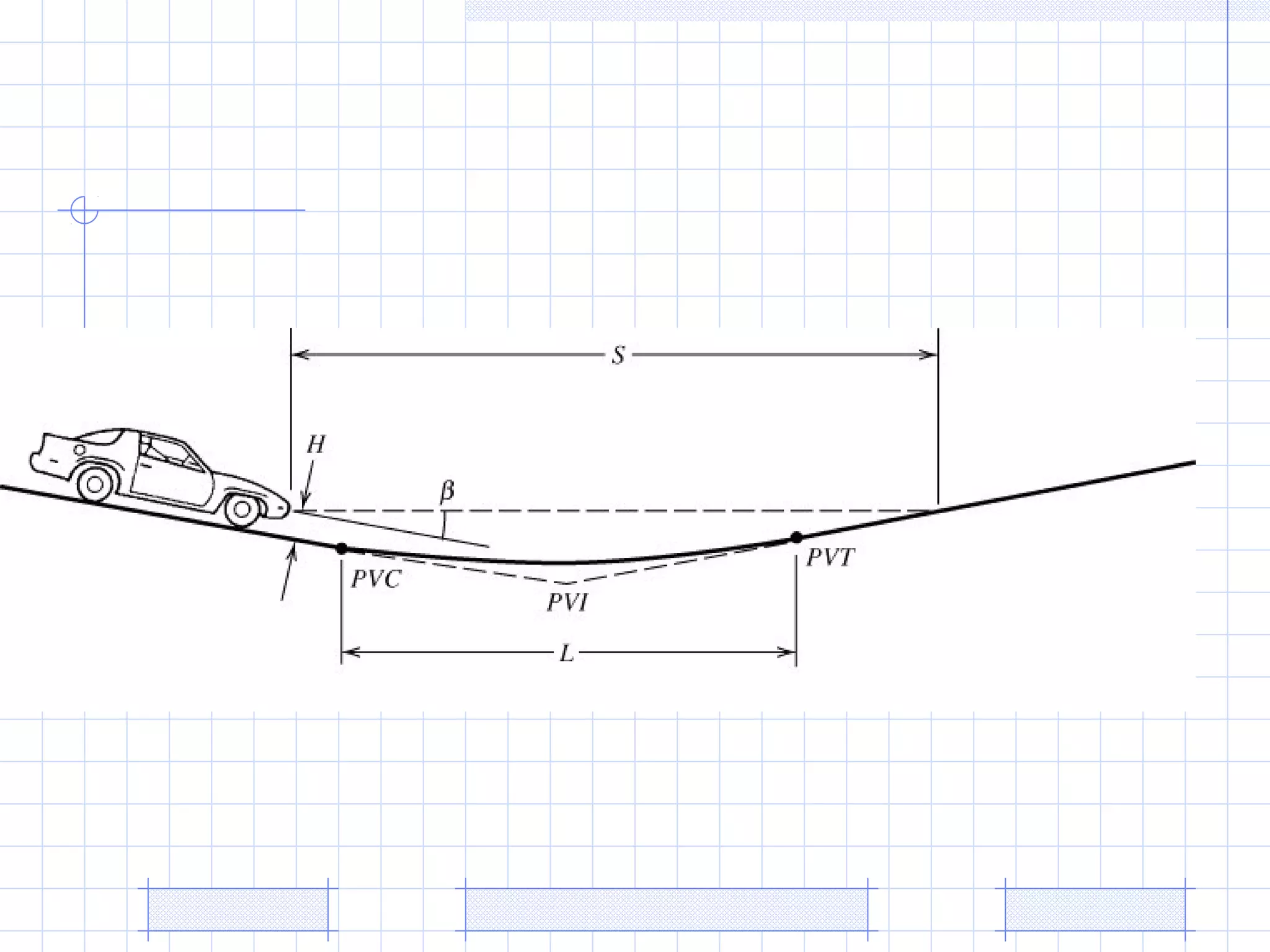 3 vertical alignment of road by Malyar Talash | PPT