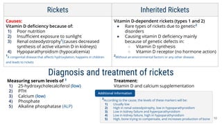 3- Vitamin D , Ricketts.pdf