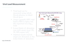 3-VL Monitoring.pptx presentation slides | PPTX