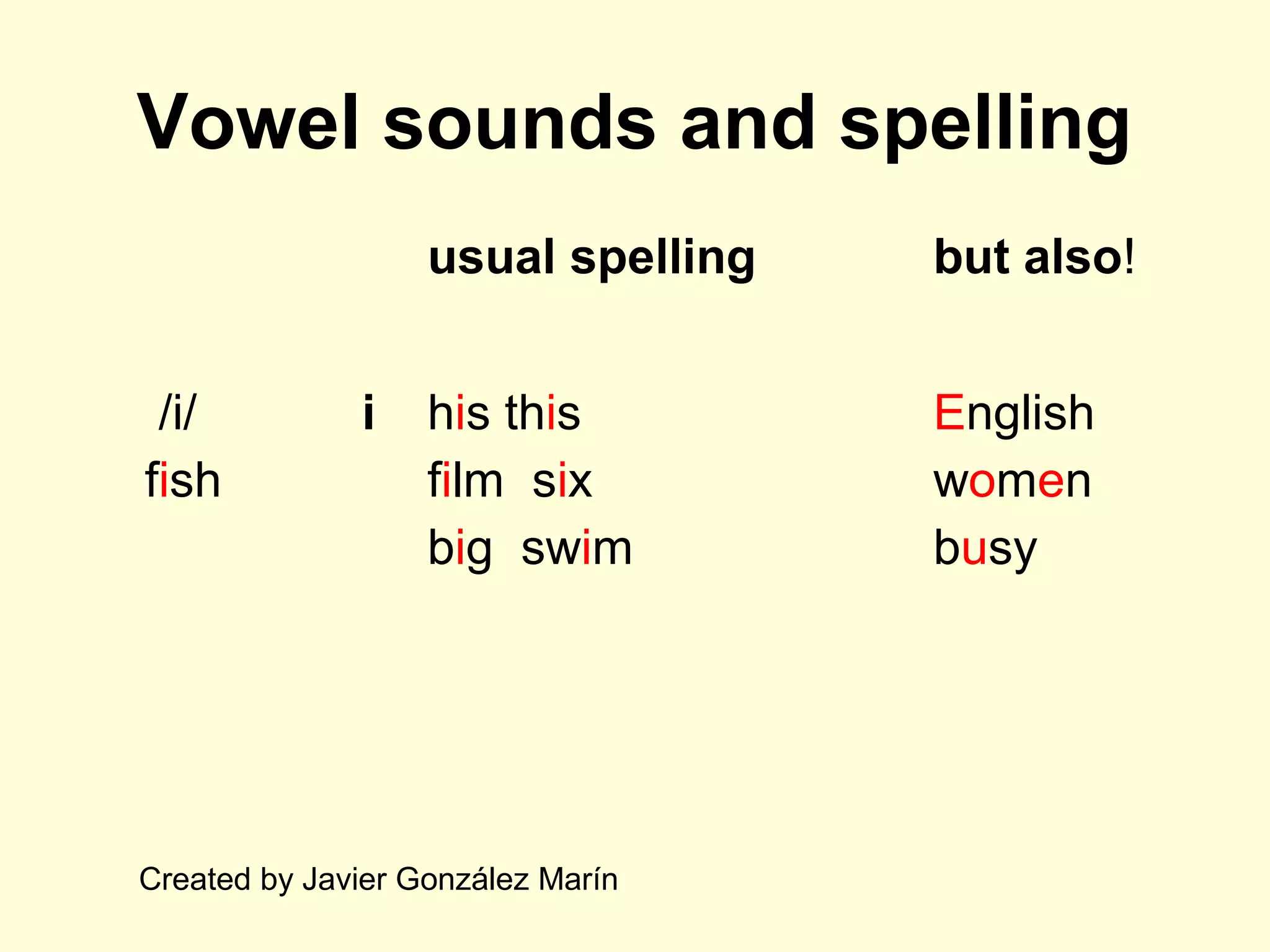 3. vowel sounds and spelling | PPT