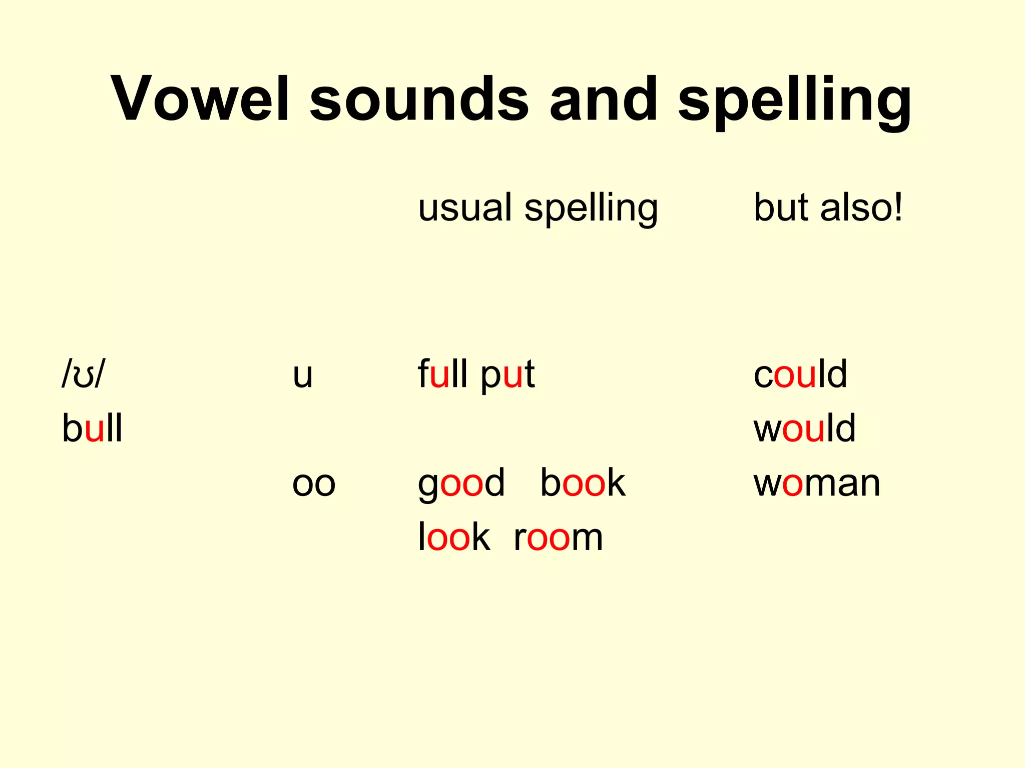 3. vowel sounds and spelling | PPT