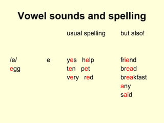 3. vowel sounds and spelling | PPT