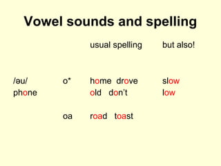 3. vowel sounds and spelling | PPT