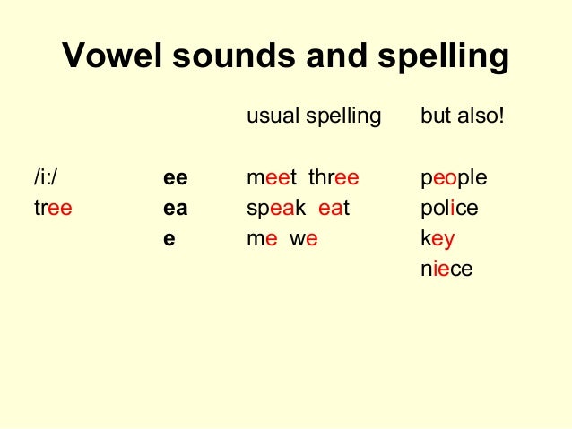 3. vowel sounds and spelling