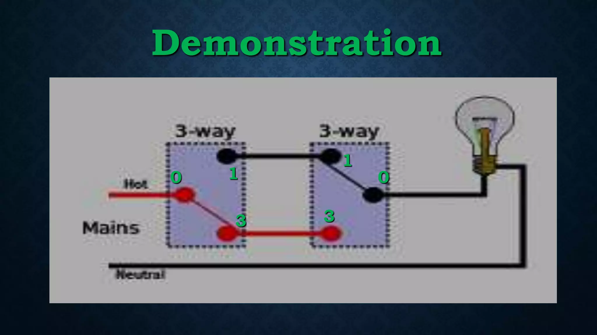 3-WAY & 4-way switch demo.pptx