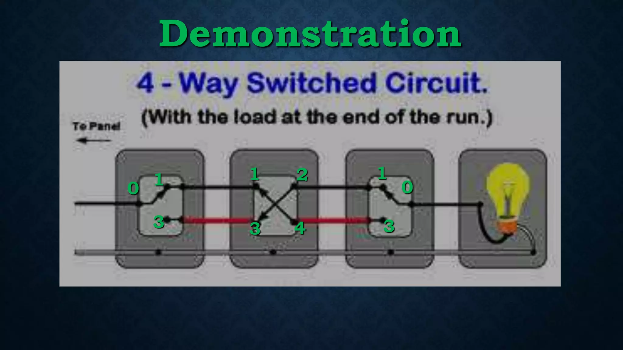 3-WAY & 4-way switch demo.pptx