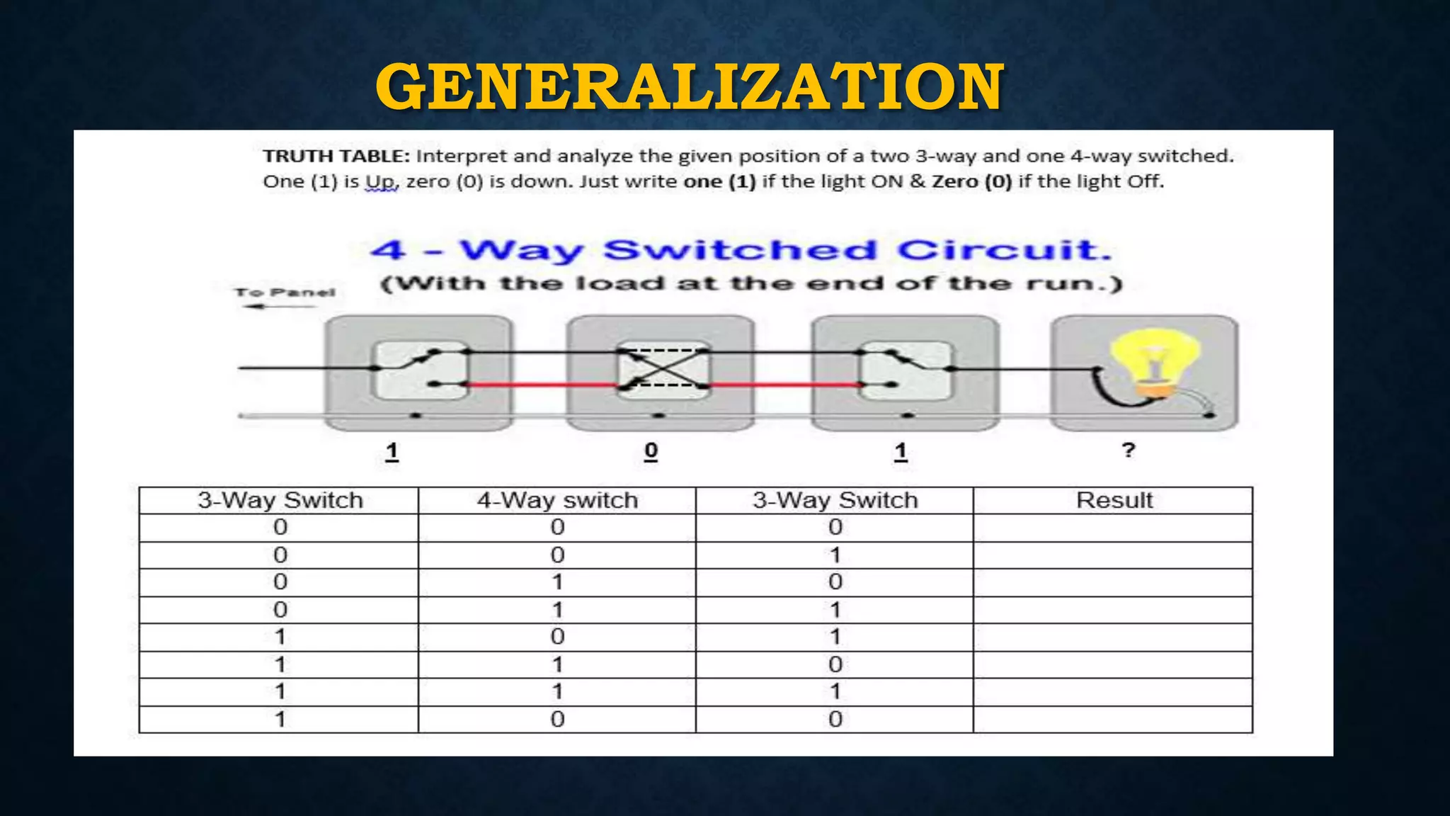 3-WAY & 4-way switch demo.pptx