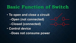3-WAY & 4-way switch demo.pptx