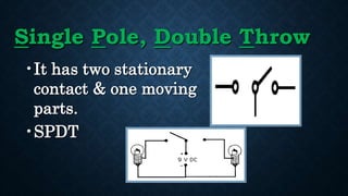 3-WAY & 4-way switch demo.pptx