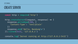 Web Development with NodeJS | PDF