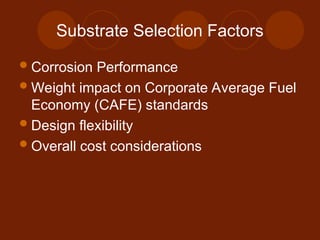 What_Are_Substrates used in car body in BIW | PPT