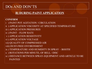 What_Are_Substrates used in car body in BIW | PPT