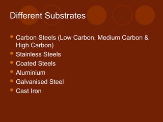 What_Are_Substrates used in car body in BIW | PPT